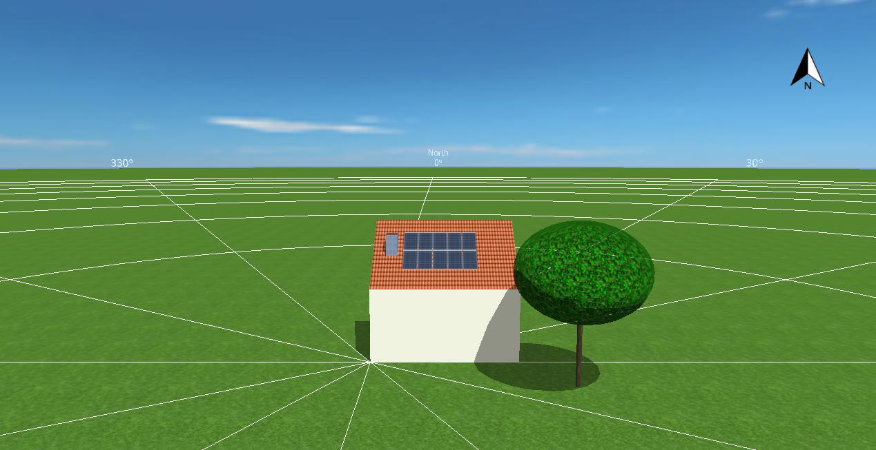 Solar Panel Shading: Analysis and Solutions
