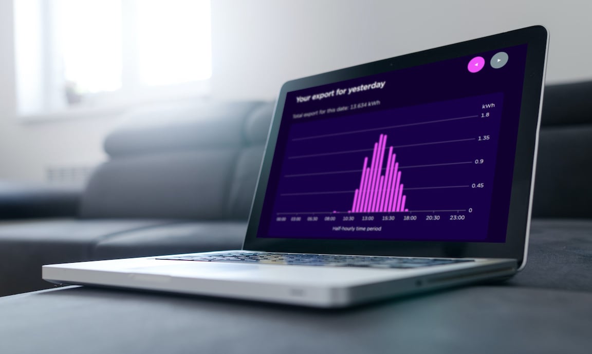 Monitoring Solar Export and Self Consumption